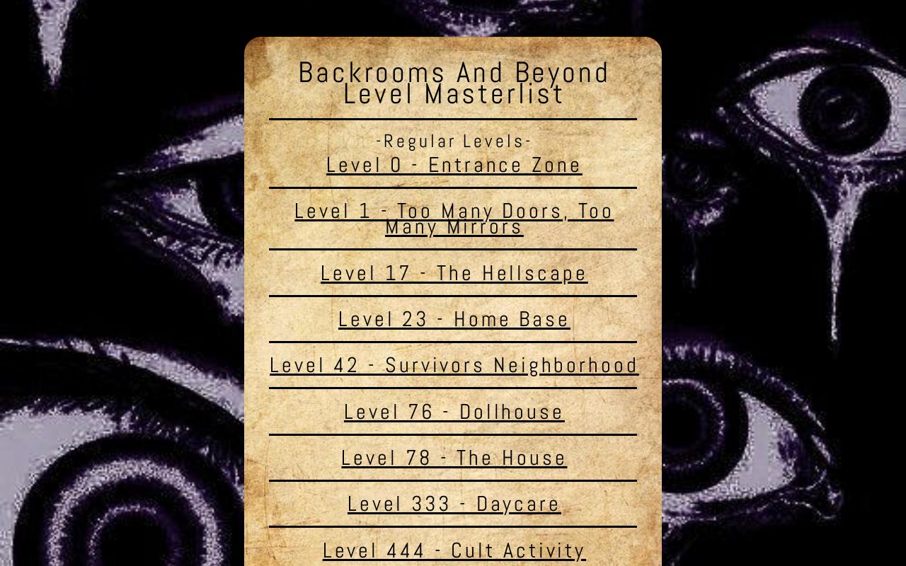 Backrooms And Beyond Level Masterlist